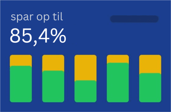 NRGi → læs om fordele, ulemper & priser [2025]
